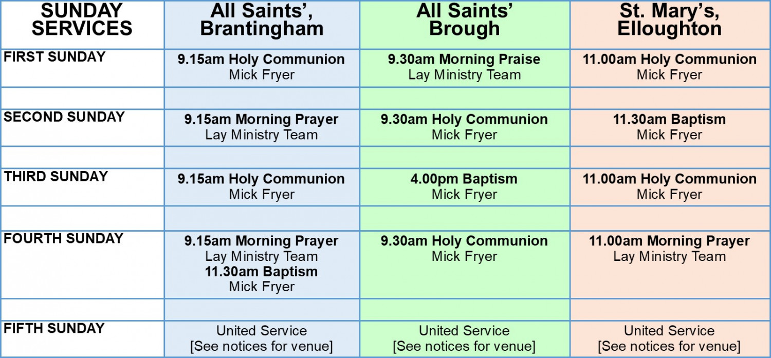 Benefice of Elloughton & Brough with Brantingham
